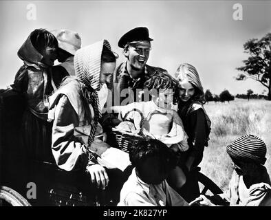 Gordon Jackson Film: Eureka Stockdale (1949) Characters: Torn Kennedy ...