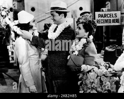 HONOLULU, Robert Young, Eleanor Powell, Gracie Allen, George Burns ...