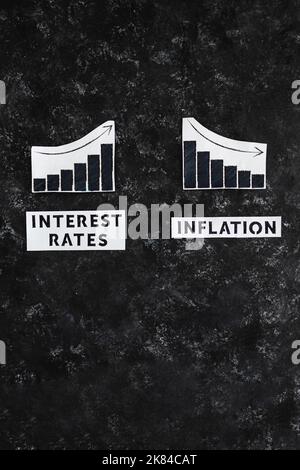 interest rates and recession texts and graphs showing cost of financing ...
