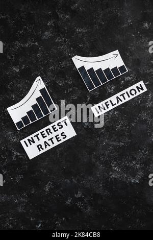 interest rates and inflation texts and graphs showing rates going up ...