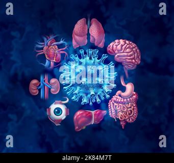 Virus Organ Infection and long Covid syndrome or coronavirus pandemic ...