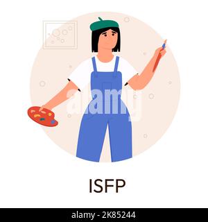 ISFP MBTI type of personality, creative sensory introvert and artist ...