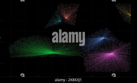 clustering graph with nearest neighbor Stock Photo - Alamy