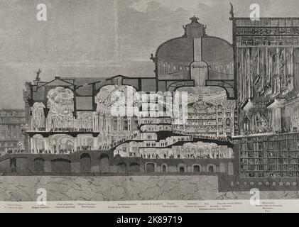 Longitudinal section of the Theatre of Palais Garnier, Opera House ...