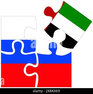 United Arab Emirates and Russia flags waving on isolated white ...