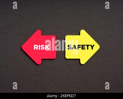 Choosing risky way or safe way alternative options. The words risk and ...