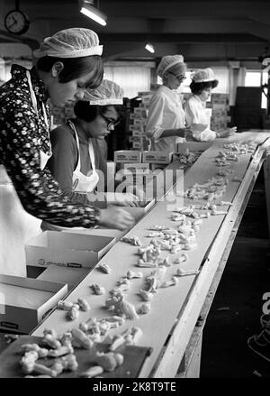 Oslo 19671025 Interior from Bergene chocolate factory. Women by ...