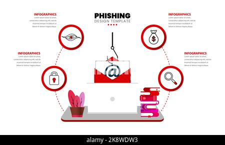 Infographic design template. Phishing concept with 8 steps. Can be used for workflow layout ...