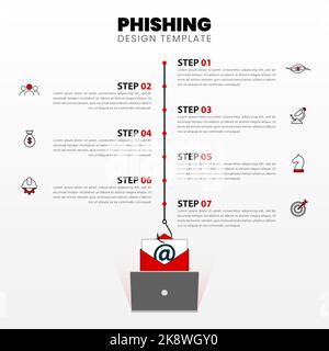 Infographic design template. Phishing concept with 8 steps. Can be used for workflow layout ...