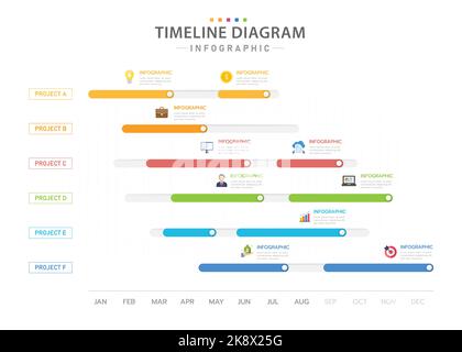 Timeline graphic, modern with year, title and brief description areas ...