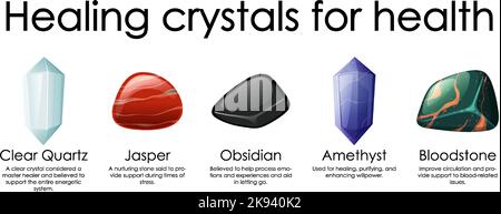 Healing crystals for health collection illustration Stock Vector Image ...