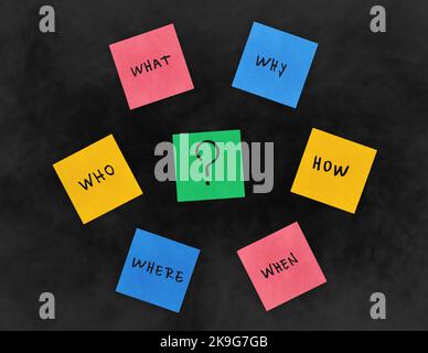 Diagram of What Where When Why Who How on chalkboard Stock Photo - Alamy