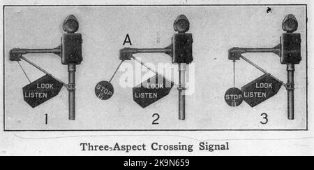 Road intersection signals, English -speaking Stock Photo - Alamy