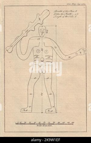 The Cerne Abbas Giant chalk hill figure and The Trendle enclosure ...