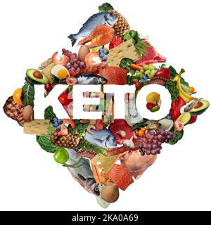 Keto symbol of food as a nutrition lifestyle and ketogenic diet low ...