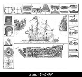 Central side view of a warship. The parts of the ship are labeled with ...