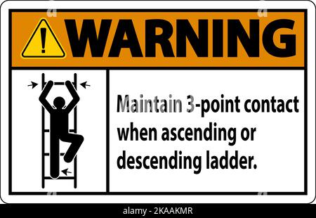 Caution Maintain 3 Point Contact When Ascending Or Descending Ladder ...