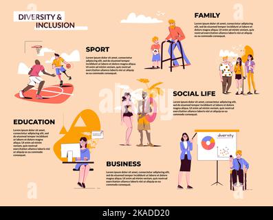 Diversity inclusion flat infographic composition of text and images ...