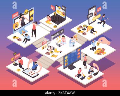 Vector illustration STOP cyberbullying, network abuse, internet problem ...