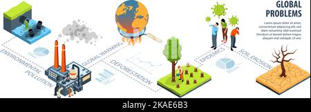 Global environmental problems infographic with epidemics and soil ...