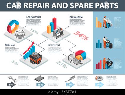 Car service infographics, spare parts and mechanic station. Vector ...