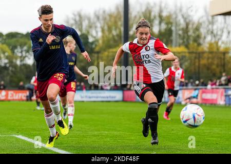 Rotterdam - Kay-Lee de Sanders of Ajax Vrouwen, Sophie Cobussen of ...