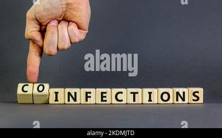 Coinfections or infections symbol. Concept words Coinfections and ...
