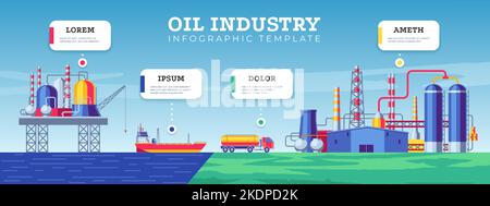 Oil refinery process infographic. Crude oil refining. Vector ...