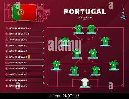 Portugal Football team starting formation. 2024 football team lineup on ...