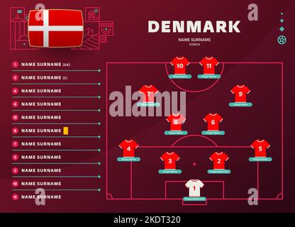 Denmark Football team starting formation. 2024 football team lineup on ...