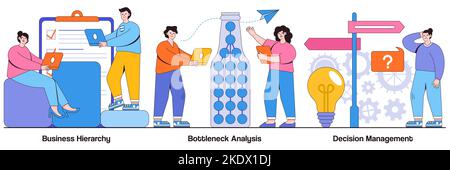 Bottleneck analysis concept vector illustration Stock Vector Image & Art - Alamy