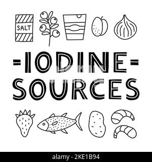Poster with lettering and doodle outline iodine foods sources including ...