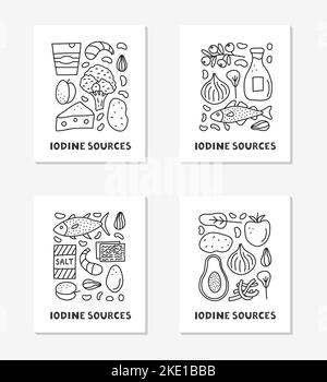 Poster with lettering and doodle outline iodine foods sources including ...