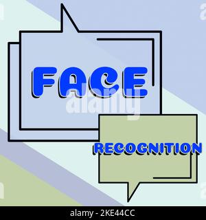Text caption presenting Face Recognition, Business idea ability of a ...