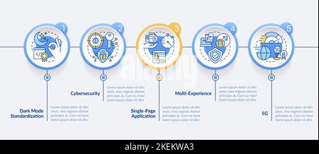 Web technology tendency circle infographic template Stock Vector Image ...