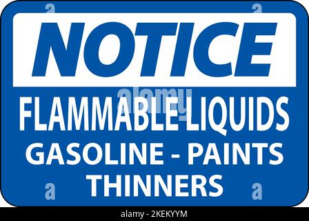 Notice Sign Flammable Liquids, Gasoline, Paints, Thinners Stock Vector ...