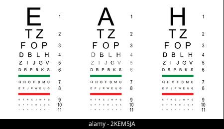 Set of Test visual measure icon, optical chart letter symbol ...