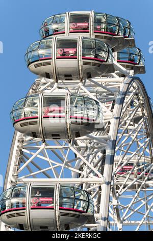 Closeup of passenger capsules on the London Eye, or Millennium Wheel ...