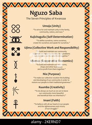 Poster with the seven principles of Kwanzaa. Signs, date and name of ...
