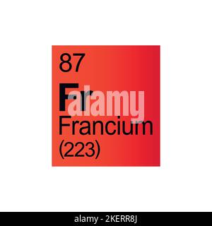 Francium on periodic table of the elements, with element symbol Fr ...