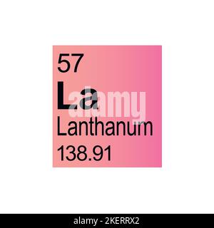 Lanthanum chemical element. Chemical symbol with atomic number and ...