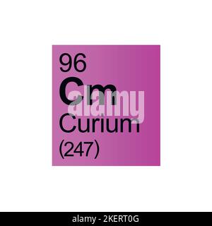 Curium symbol. Chemical element of the periodic table. Vector stock ...