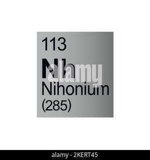 Nihonium chemical element. Chemical symbol with atomic number and ...