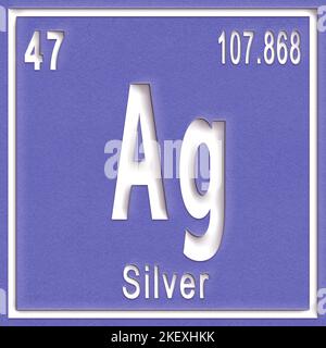 Silver Ag chemical element. Silver Sign with atomic number. Chemical 47 ...