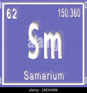 Samarium Sm chemical element. Samarium Sign with atomic number ...