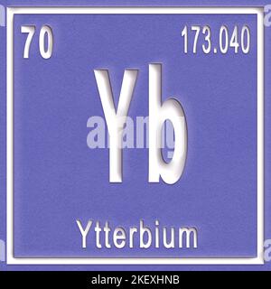 Ytterbium Yb chemical element. Ytterbium Sign with atomic number ...