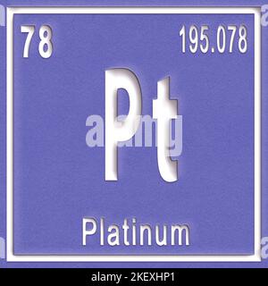 Platinum Pt chemical element. Platinum Sign with atomic number ...