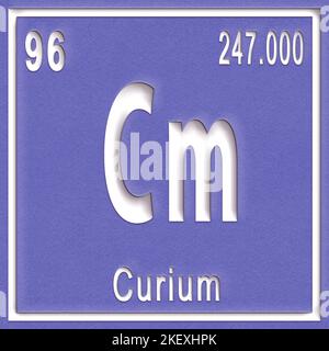 Curium Cm chemical element. Curium Sign with atomic number. Chemical 96 ...
