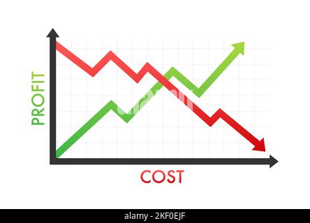 Graphs cost vs profit. Costs reduction. Vector stock illustration Stock ...