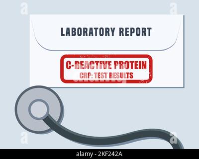 C-Reactive Protein (CRP) bloodwork laboratory test results. Health ...